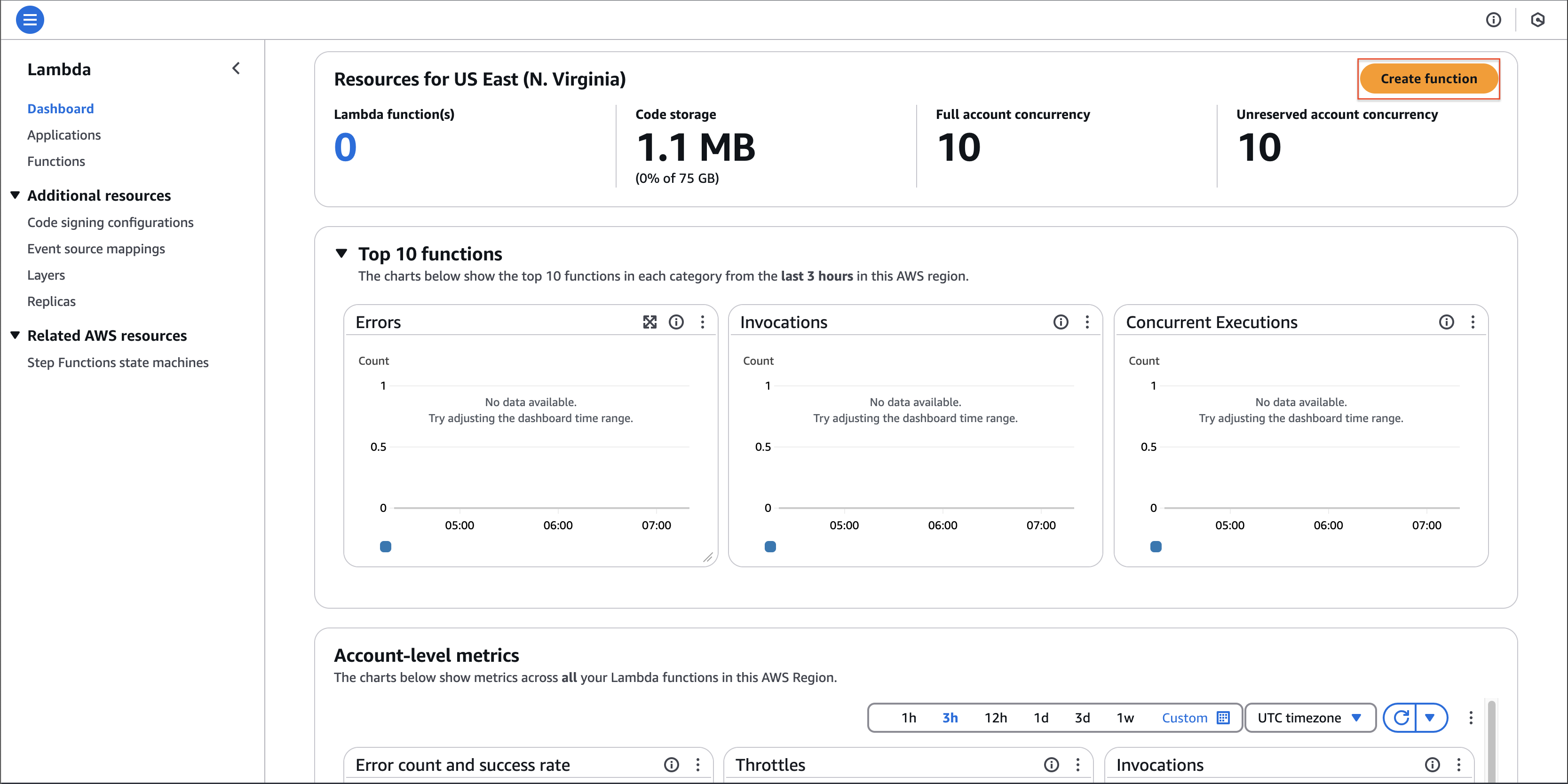 Creating A Lambda Function For Image Processing Aws System Manager